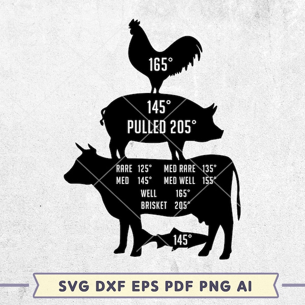 Clip Art of Temperature - Etsy UK