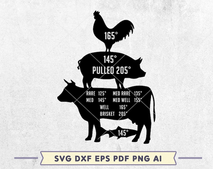 This is A Manly Apron 01 | SVG Cut or Print Diyart Fun BBQ Pit Master ...