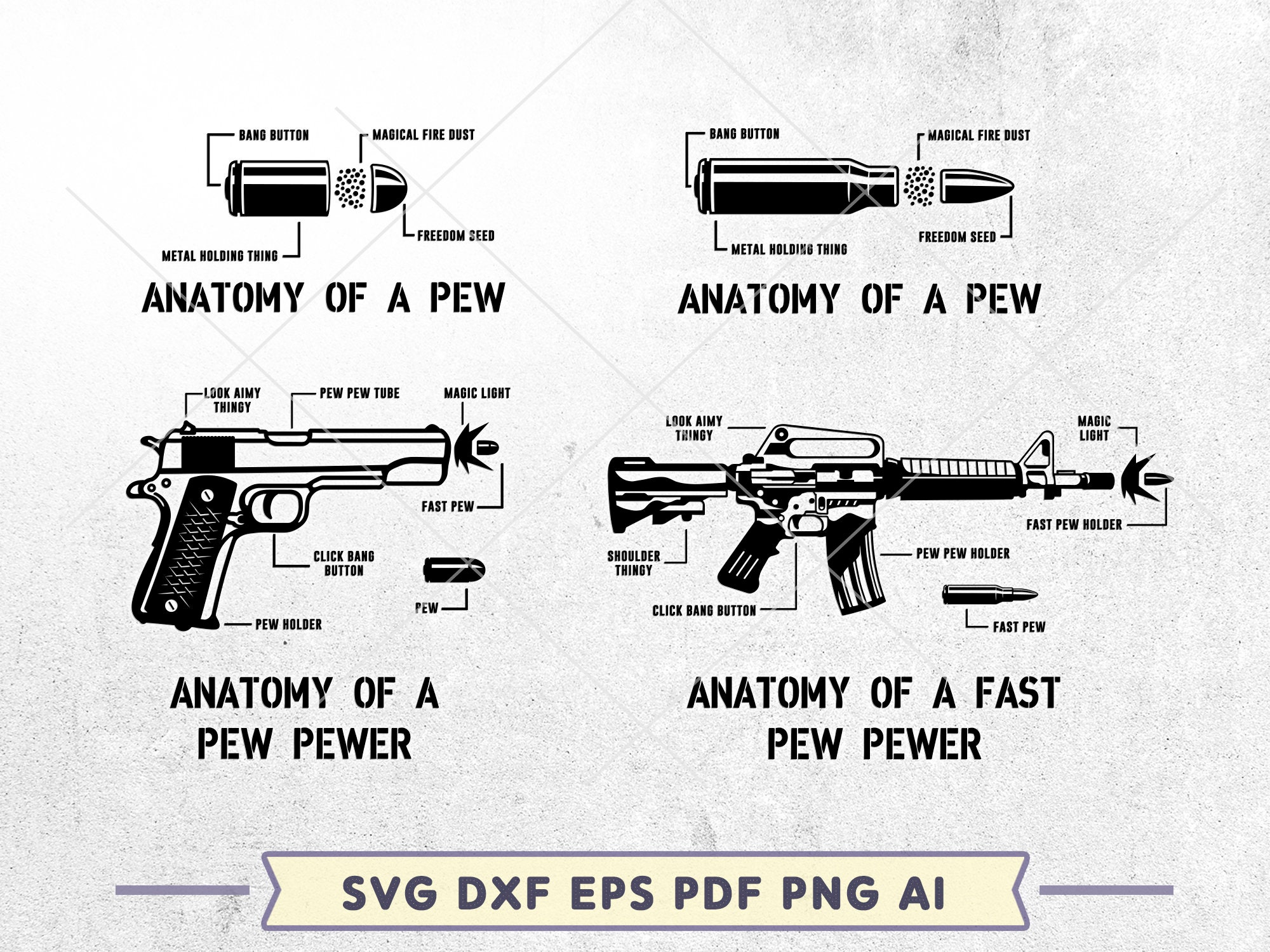 Anatomy of A Pew SVG 2nd Amendment Svg Pew Pew Svg File | Etsy Australia