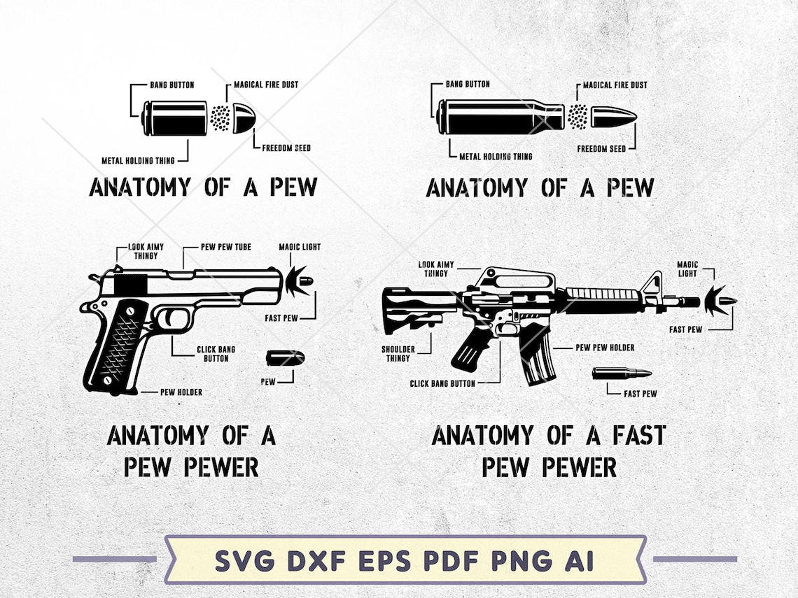 Anatomy of A Pew SVG: 2nd Amendment, Military Design (digital File) - Etsy