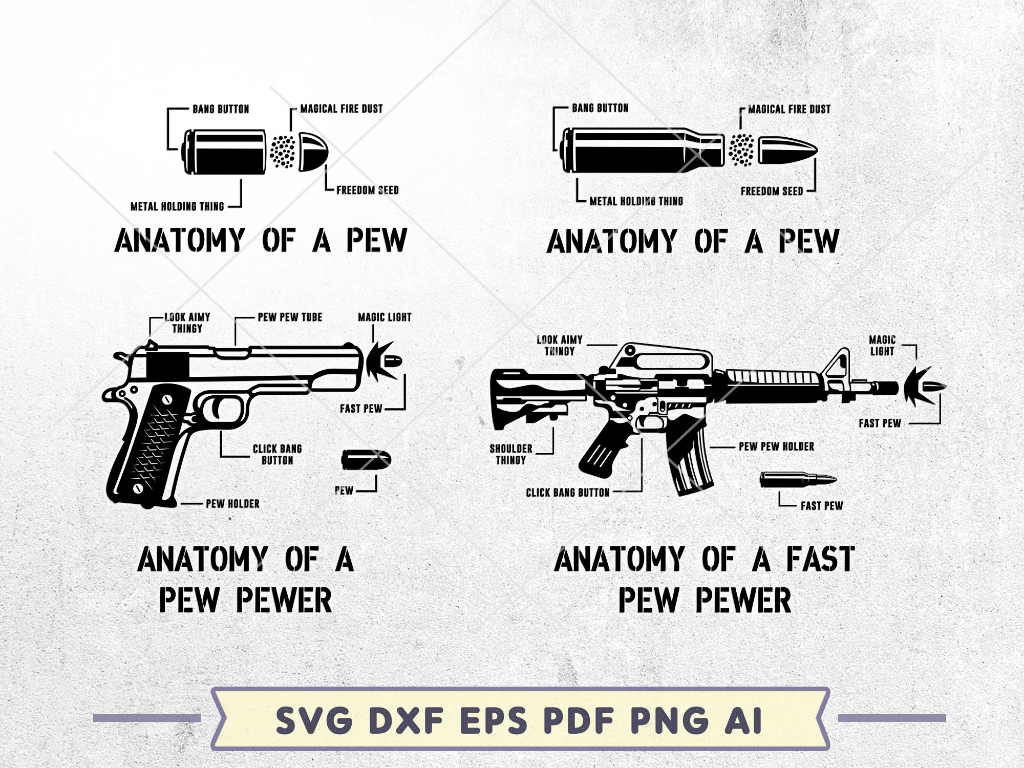 Anatomy of A Pew SVG 2nd Amendment Svg Pew Pew Svg File - Etsy UK