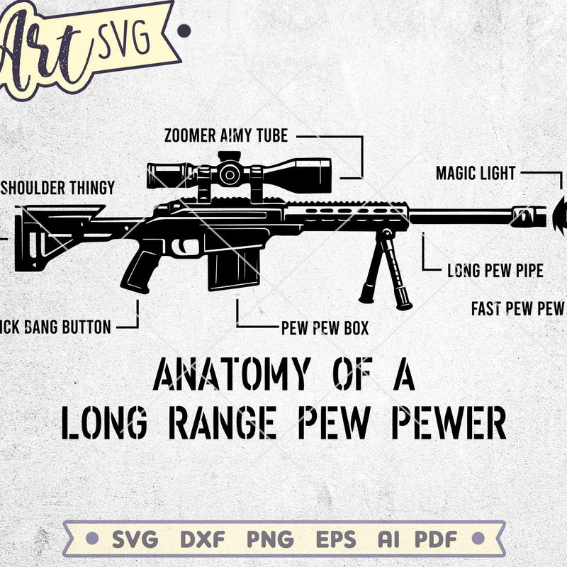 Scope Tactical - Etsy