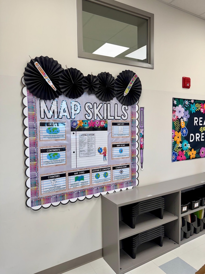 Social Studies Map Skills Posters Printable Bulletin Board Display - Etsy
