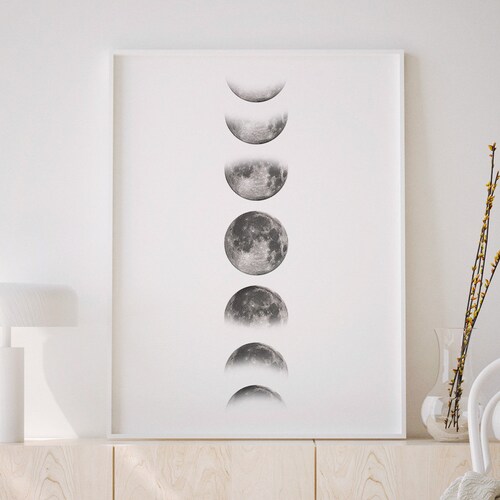 Watercolor Moon Phases Clipart Lunar Graphics Hand-painted | Etsy