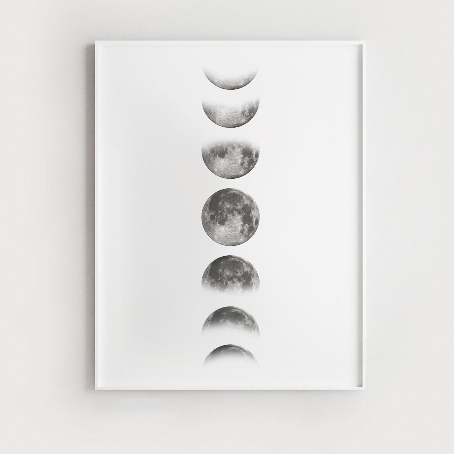 Moon Print, Phases of the Moon, Moon Wall Art, Moon Phases Poster ...