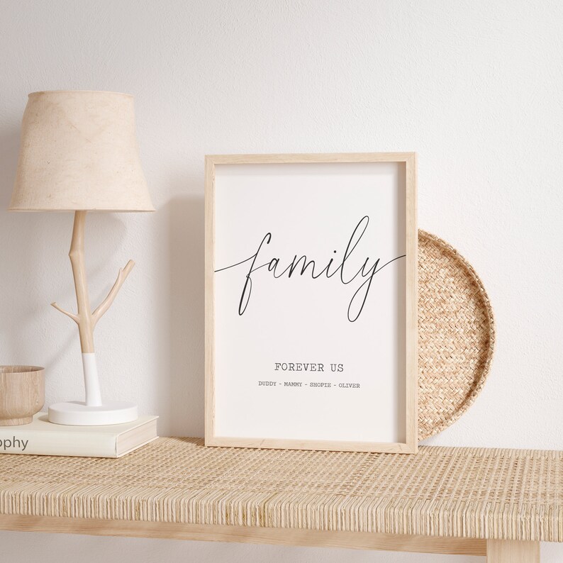 Custom Printable Wall Decor Personalized Names Family - Etsy