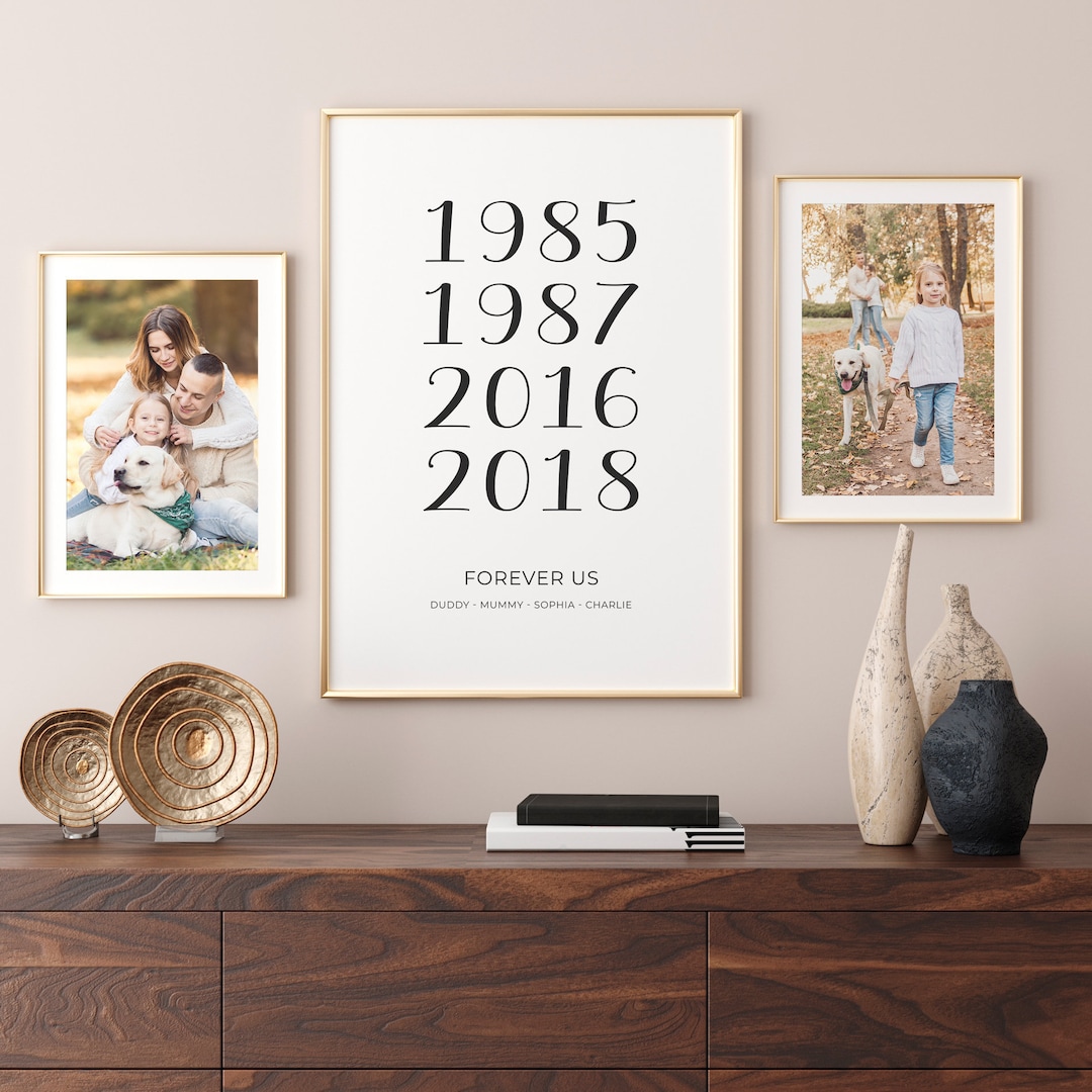 Family Custom Wall Decor, Personalized Family Date of Birth, Custom ...
