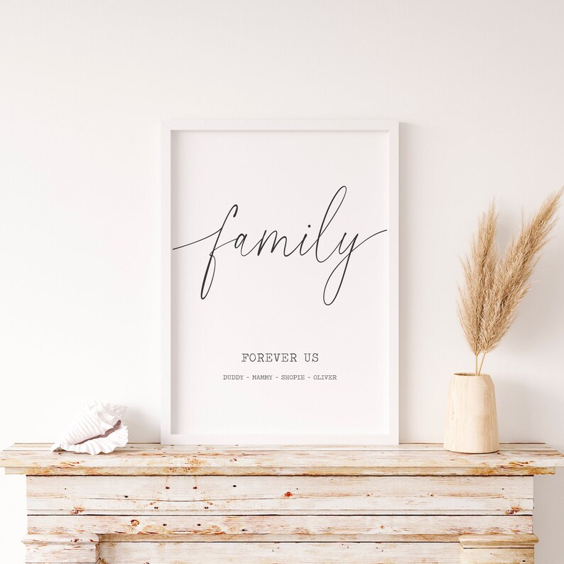 Custom Printable Wall Decor Personalized Names Family - Etsy