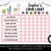Llama Chore Chart Editable Kids Chore Chart Reward Chart for Kids Llama ...