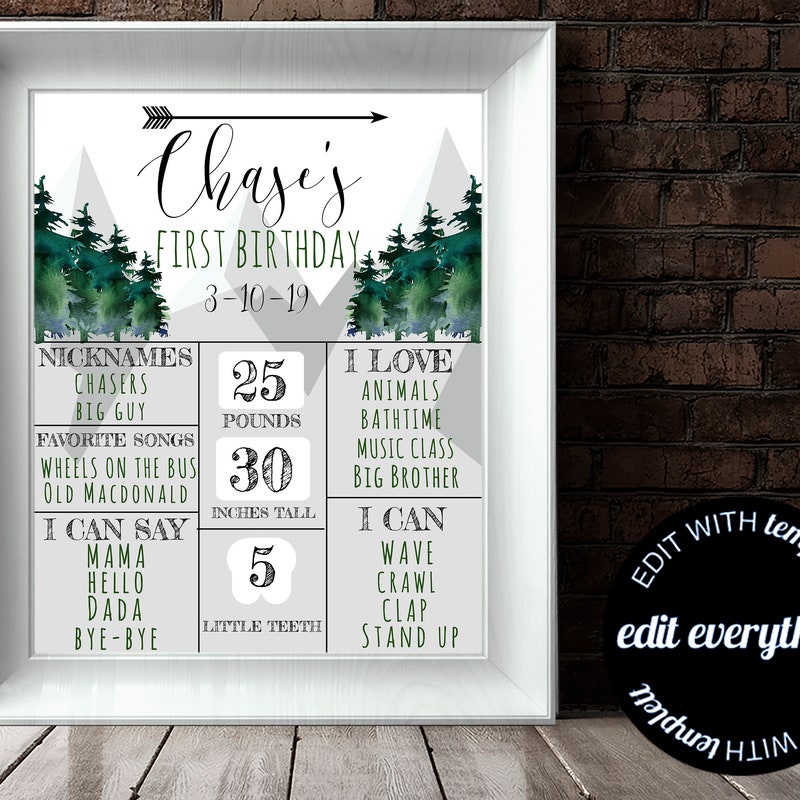 Milestone Sign - Etsy