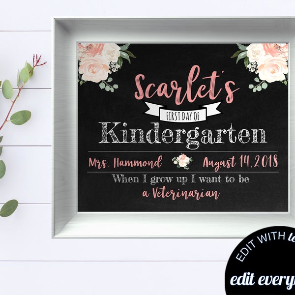 Floral Chalkboard - Etsy