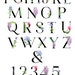 Watercolor Purple Flowers Letters Png Alphabet Poster Wedding - Etsy