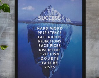 Motivational Iceberg Poster - Etsy