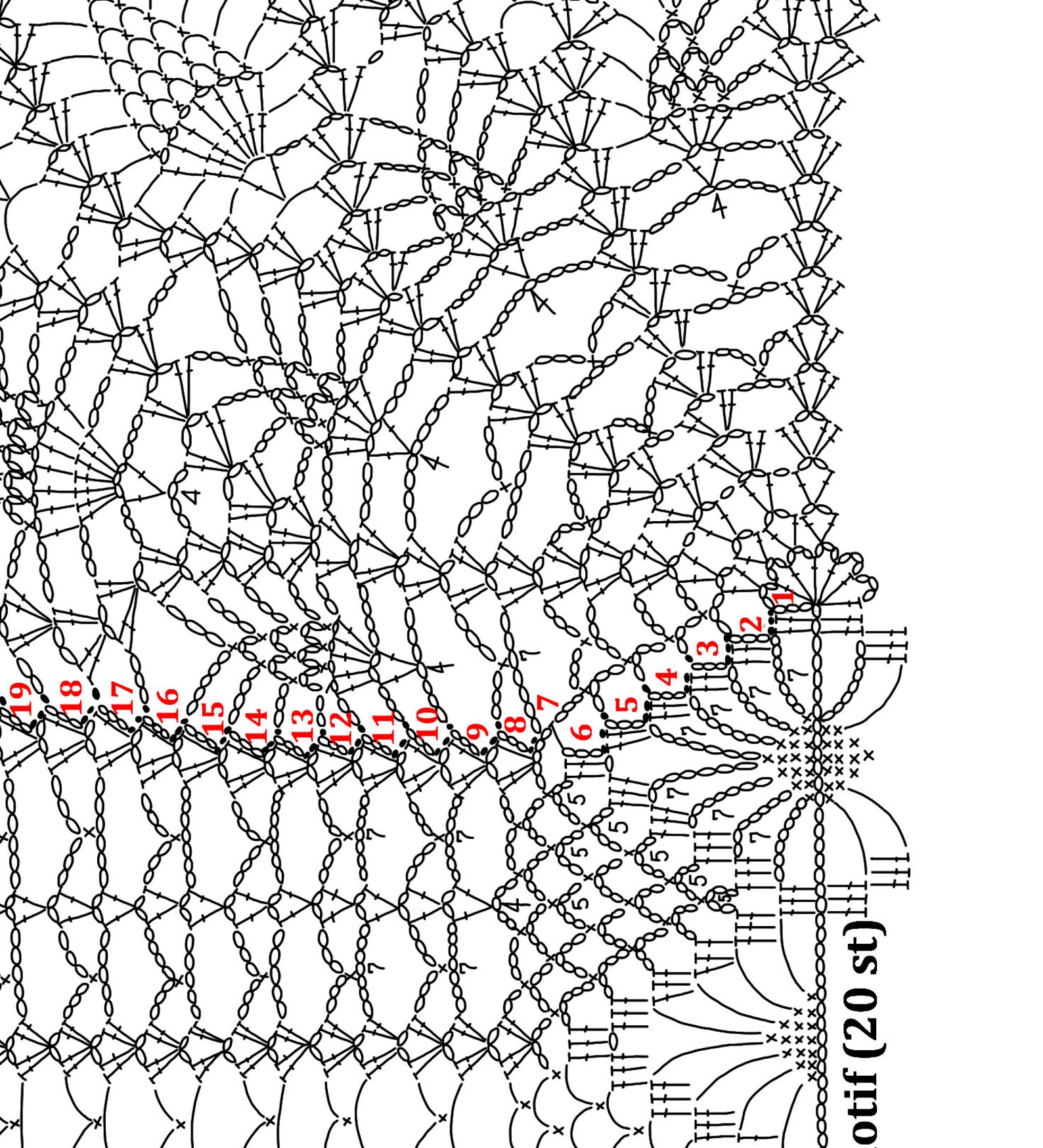 Crochet Oval Pineapple Table Runner | Pineapple Pattern| Chart Oval ...