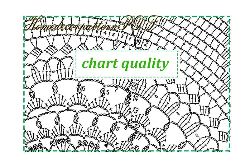 PDF Vintage Chart Crochet Pattern Circular Lace Tablecloth - Etsy