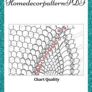 Rectangle Lace Tablecloth Crochet Pattern Size: 72 X 120 Ins 183 X 305 ...