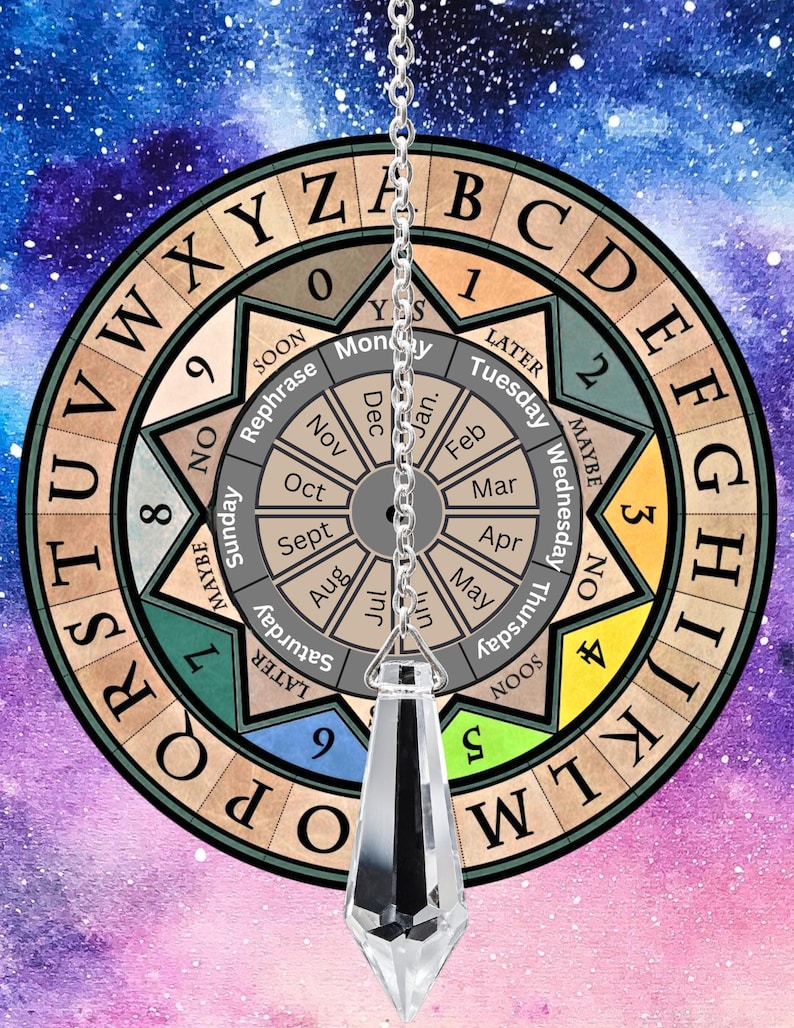 Printable Pendulum Board -instant Digital Download| Divination Tool ...