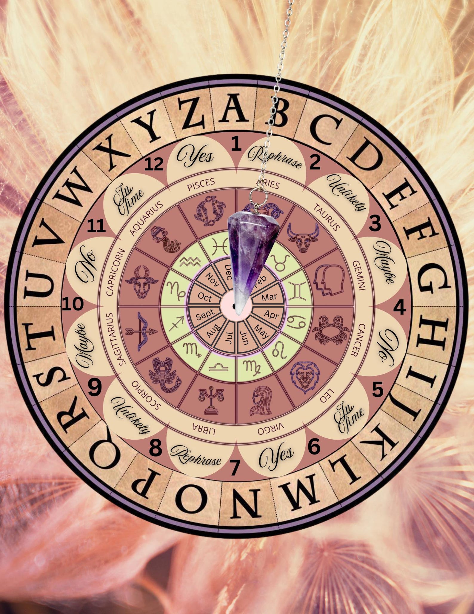 Printable Pendulum Board -instant Digital Download| Divination Tool ...