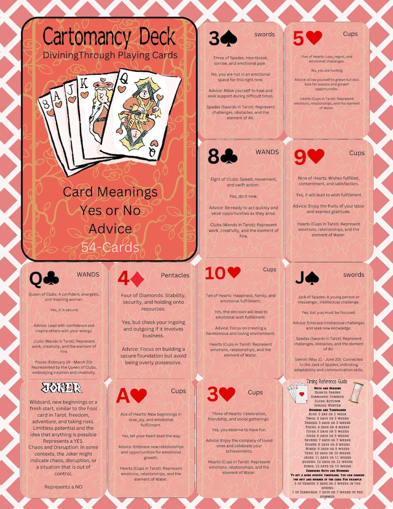 Printable Cartomancy Deck: Divination Cards With Meanings (digital ...