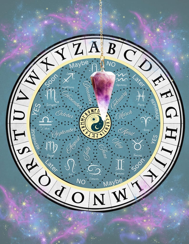 Printable Pendulum Board -instant Digital Download| Divination Tool ...