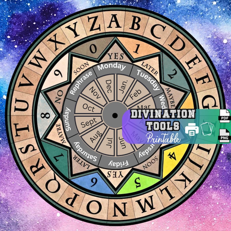 Printable Pendulum Board -instant Digital Download| Divination Tool ...