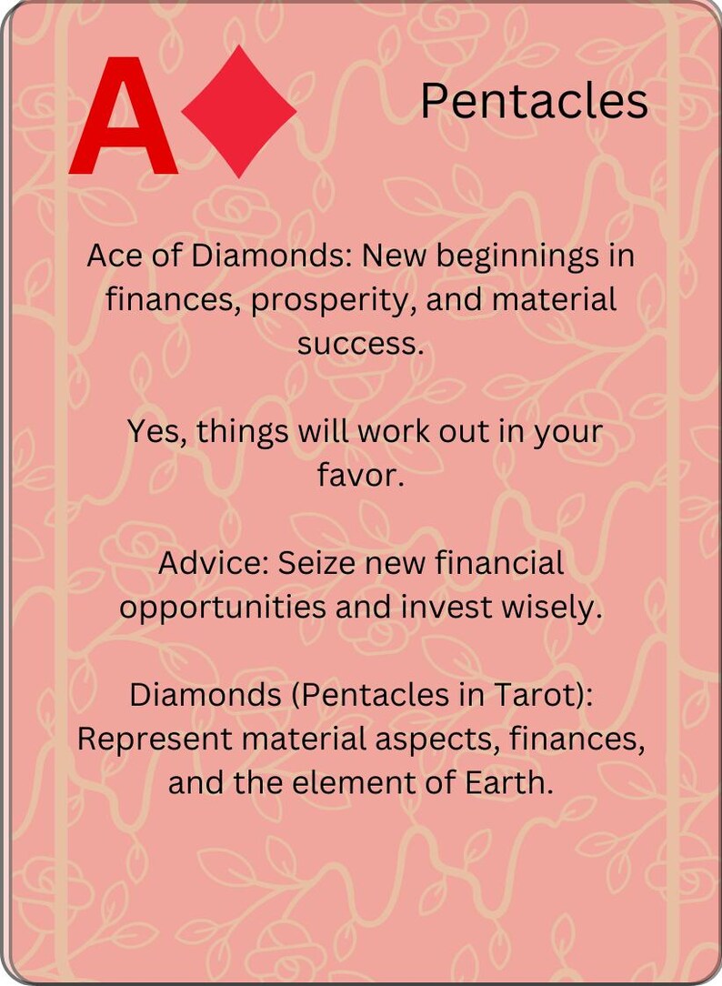 Printable Cartomancy Deck: Divination Cards With Meanings (digital ...