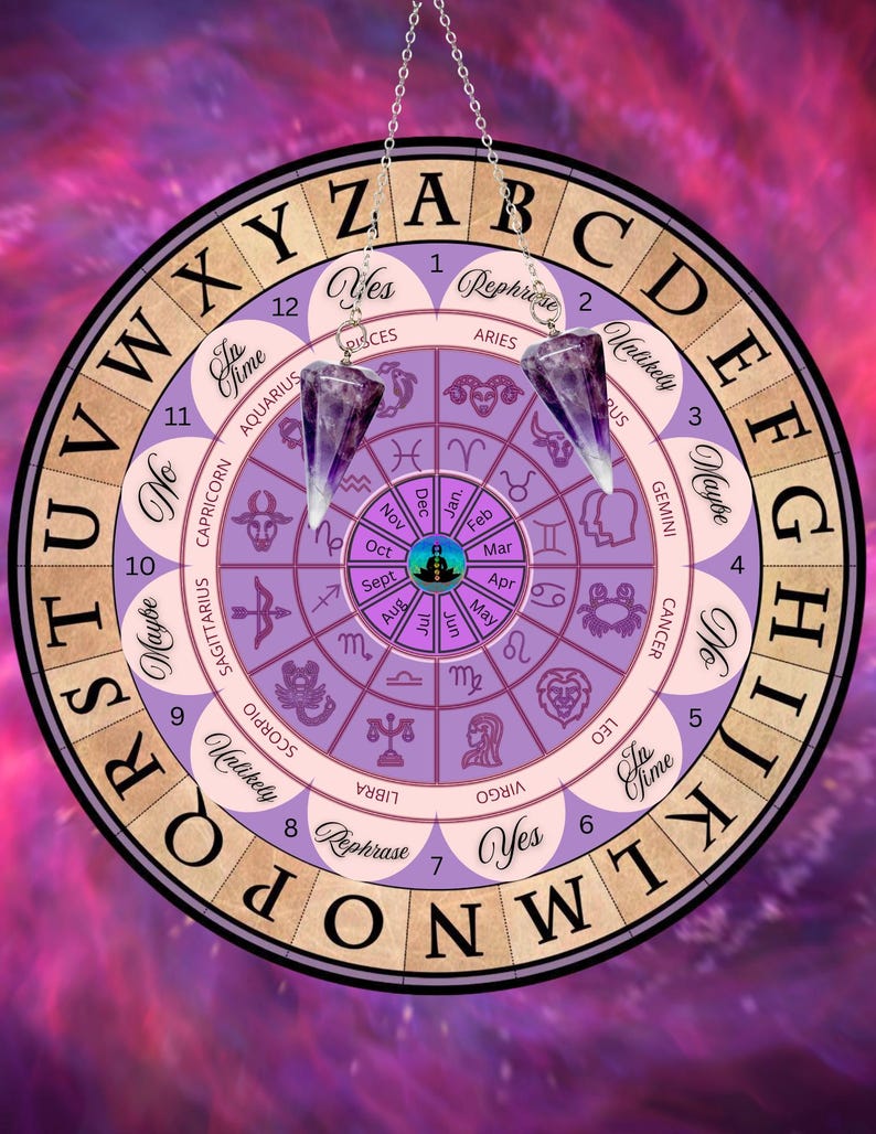 Printable Pendulum Board -instant Digital Download| Divination Tool ...