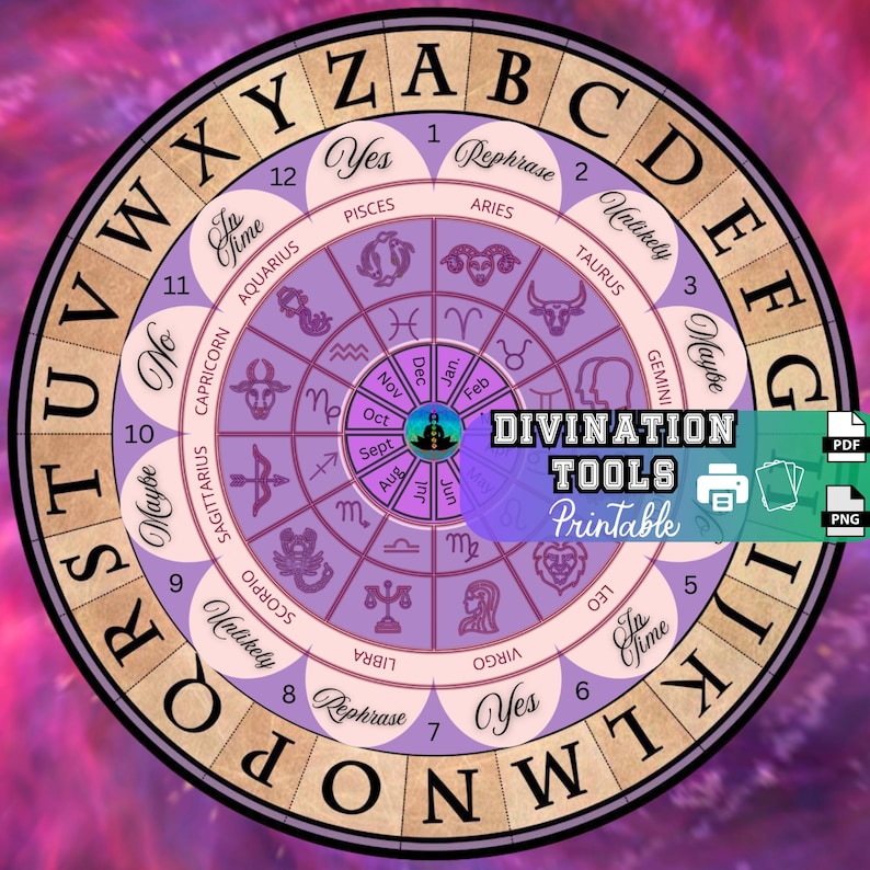 Printable Pendulum Board -instant Digital Download| Divination Tool ...