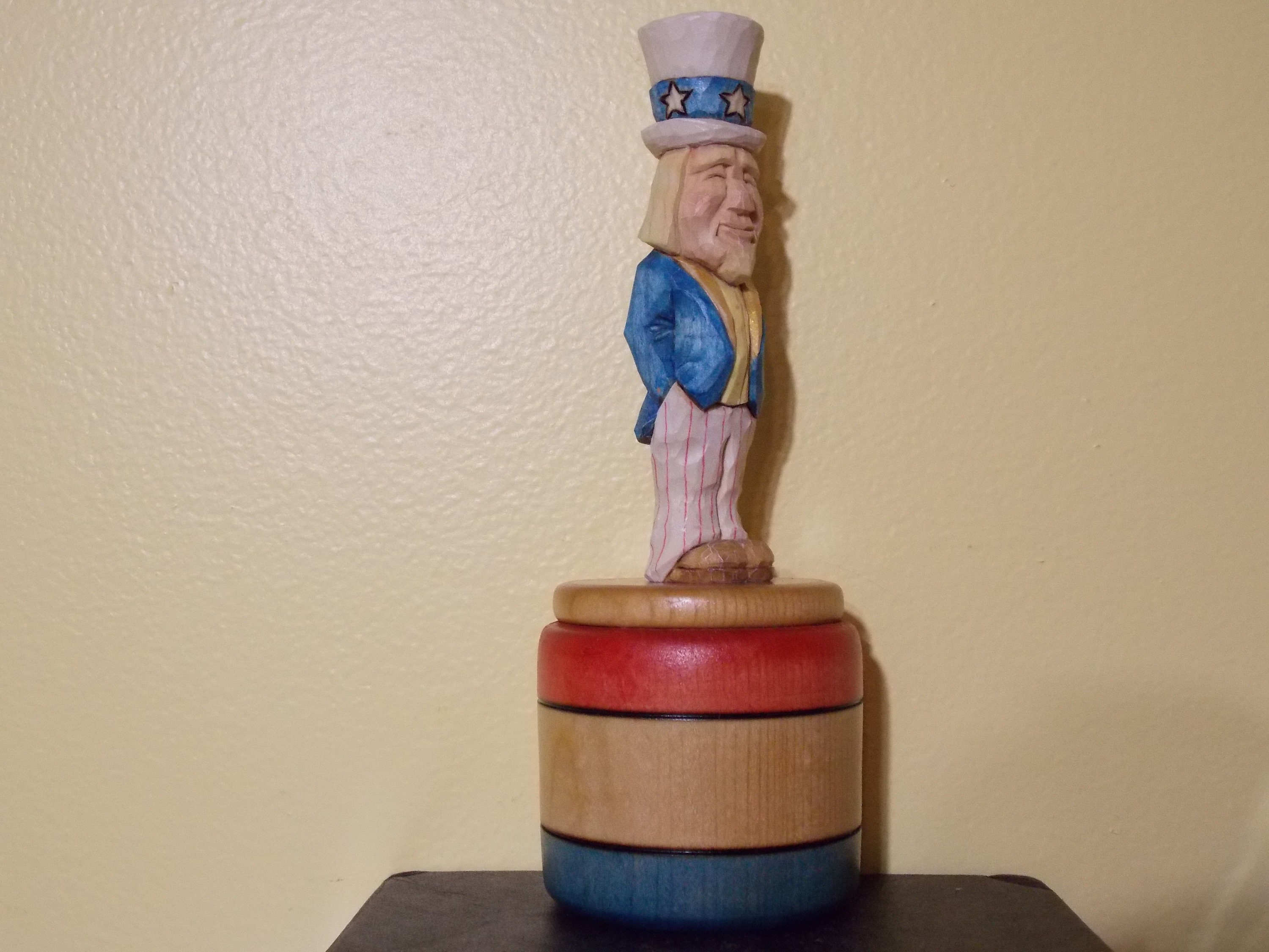 Uncle Sam Wood Carving Mounted on Trinket Box-whimsical Americana-red ...