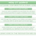 Green Desktop Icons Set, 100+ Aesthetic Icon Bundle, Custom Windows Mac ...