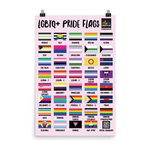 Pride Flag Poster Printed 12x18, 24x36 - Etsy
