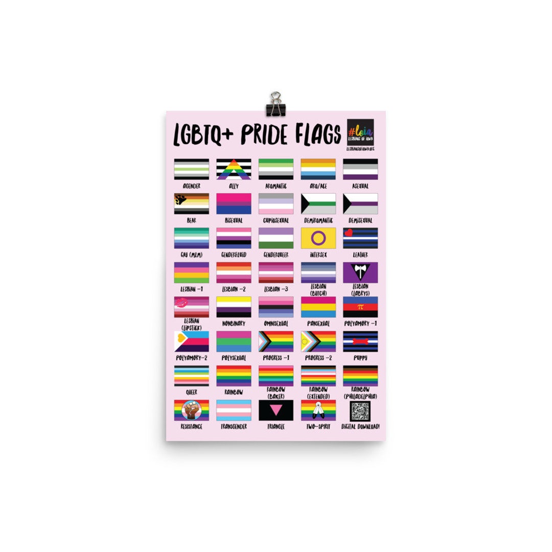 Pride Flag Poster Printed 12x18, 24x36 - Etsy