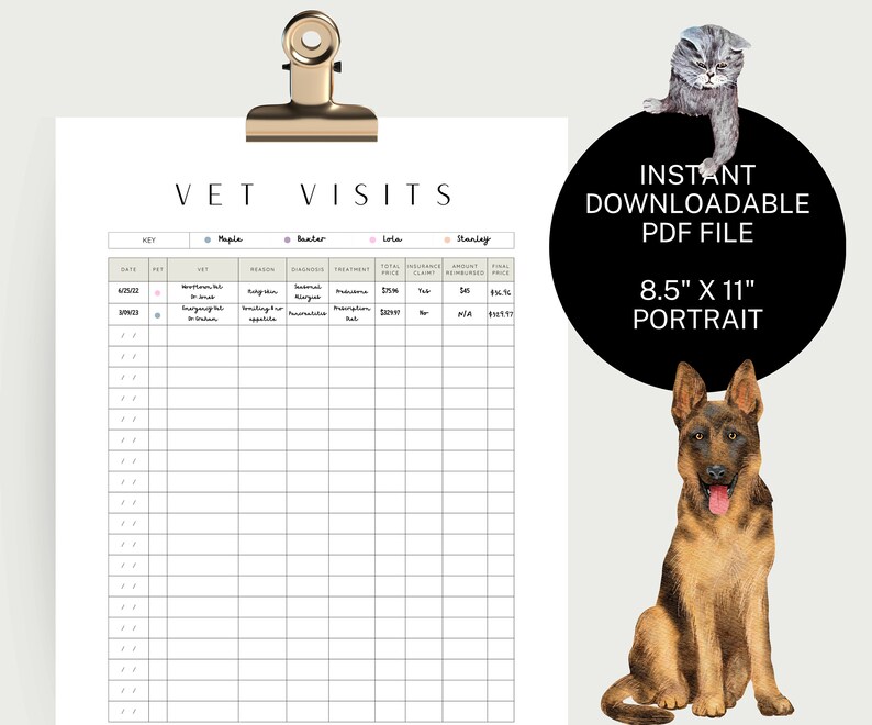 Printable Pet Vet Visit Log for Pet Parents With Pet Insurance Claims ...