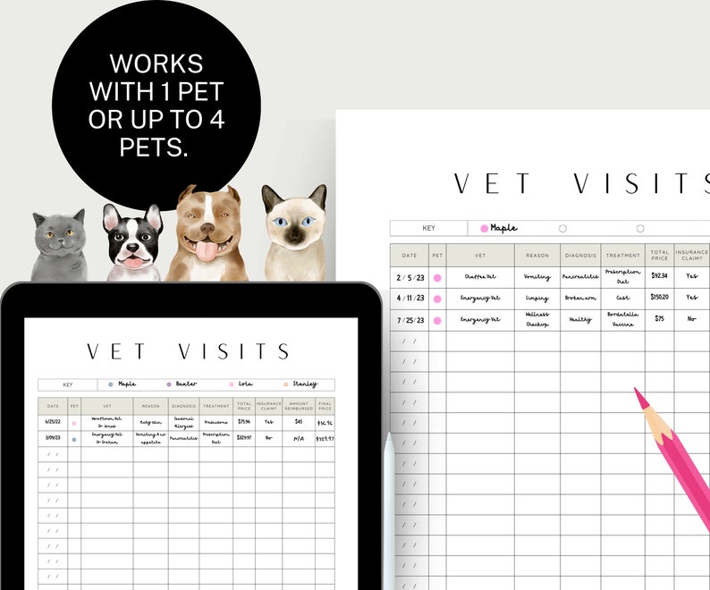 Printable Pet Vet Visit Log for Pet Parents With Pet Insurance Claims ...