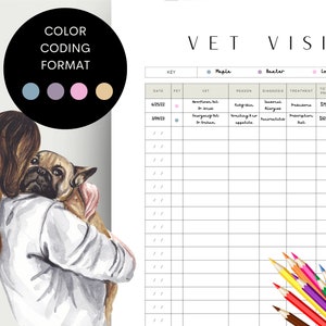 Printable Pet Vet Visit Log for Pet Parents With Pet Insurance Claims ...