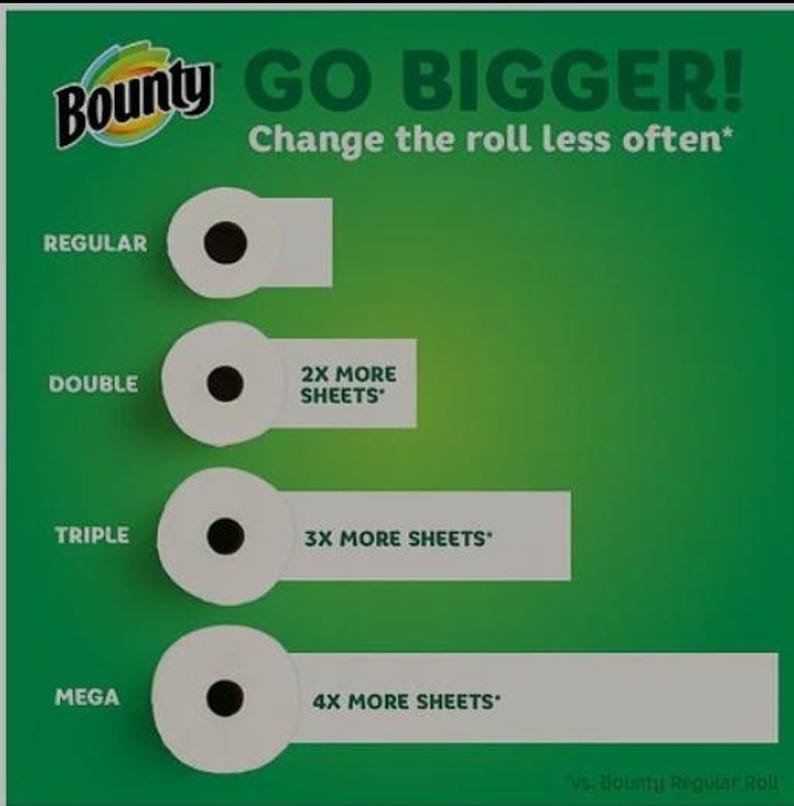 Bounty Paper Towel - Etsy