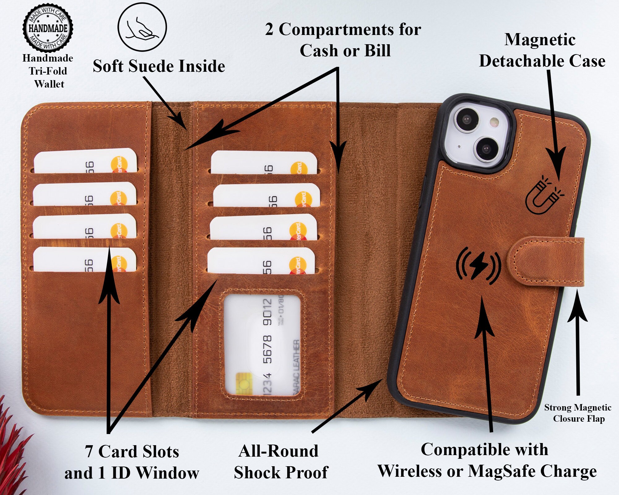 Sena Leather Iphone 4 Case