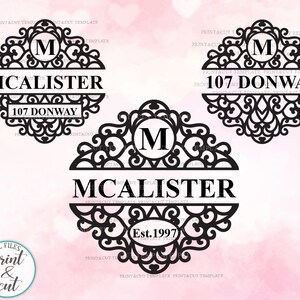 Mail Box Frame Svg Family Name Sign Svg Established Svg - Etsy