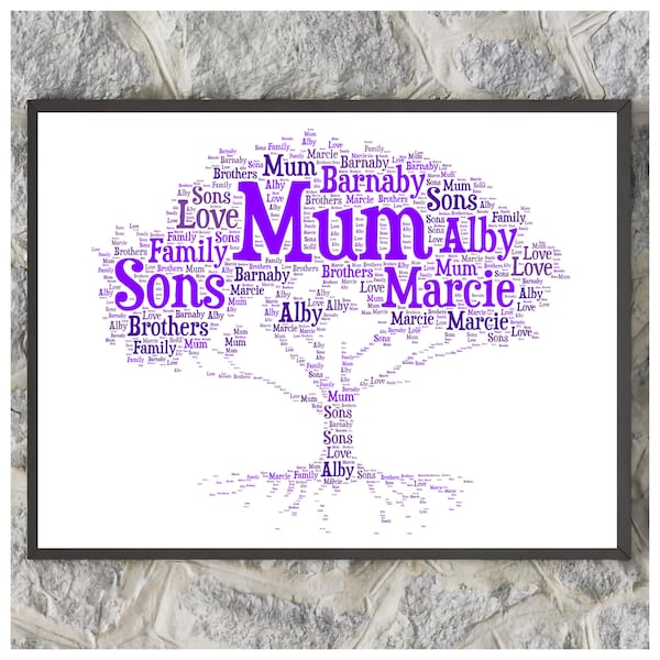 Family Word Art - Etsy