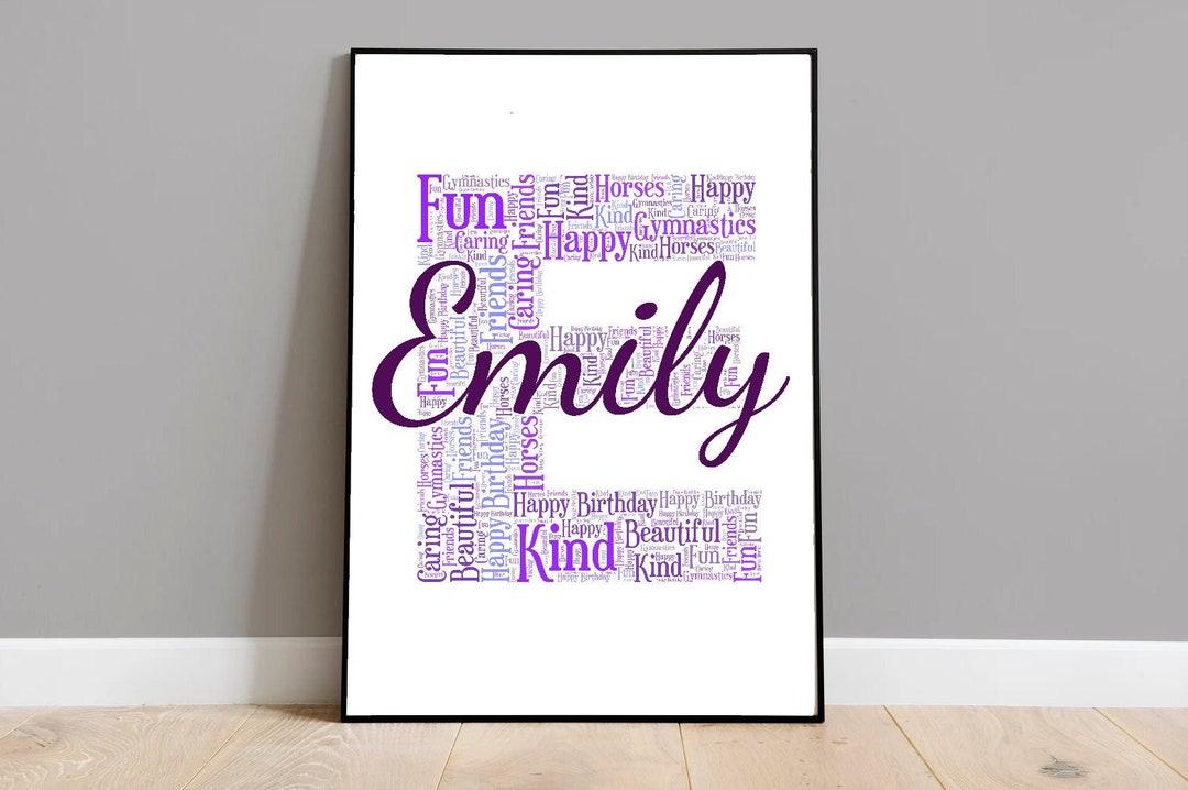 Personalised Initial Name Word Cloud Print, Birthday, Best Friend ...