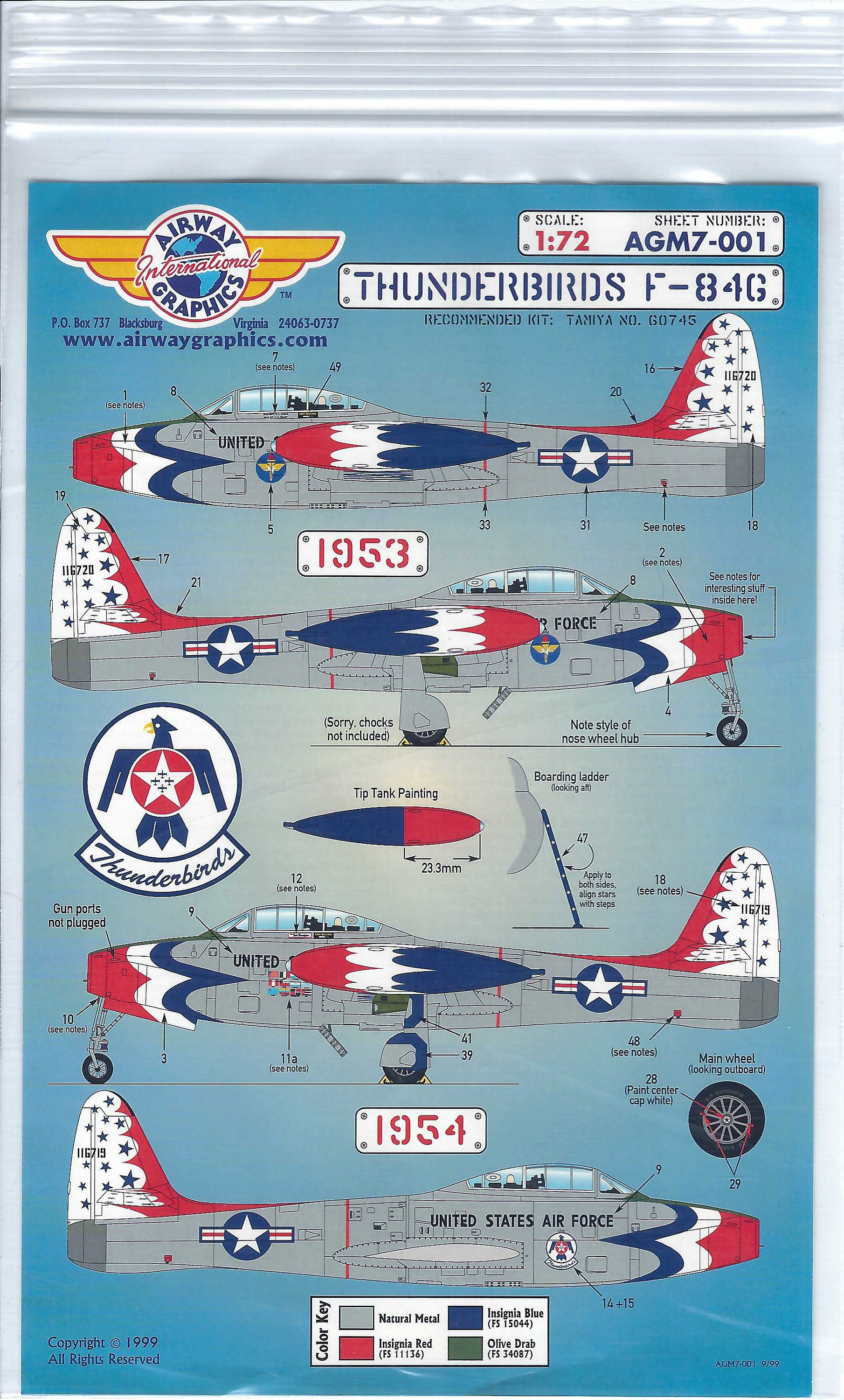 Rc Airplane Graphics Packages