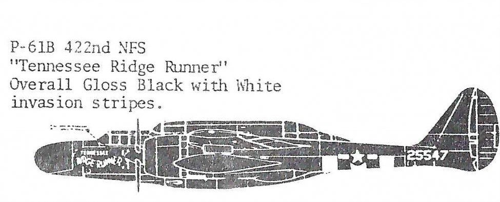 Doll & Model Making Craft Supplies & Tools Model Making Superscale 48 ...