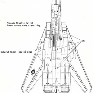 Microscale 72-248 1/72 Scale Grumman F-14 Tomcat Stencils and Data ...