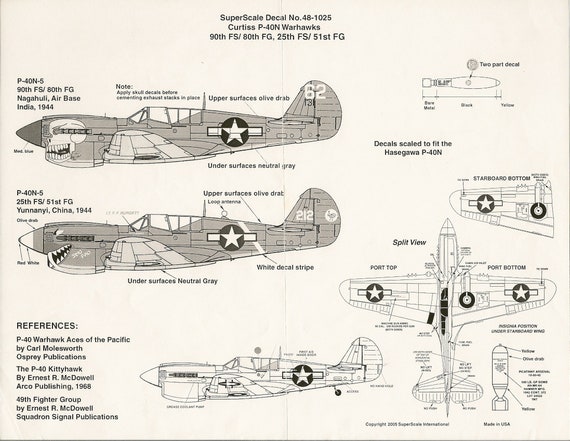 P 40 Decals