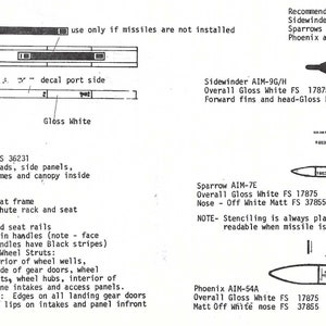 Microscale 72-248 1/72 Scale Grumman F-14 Tomcat Stencils and Data ...