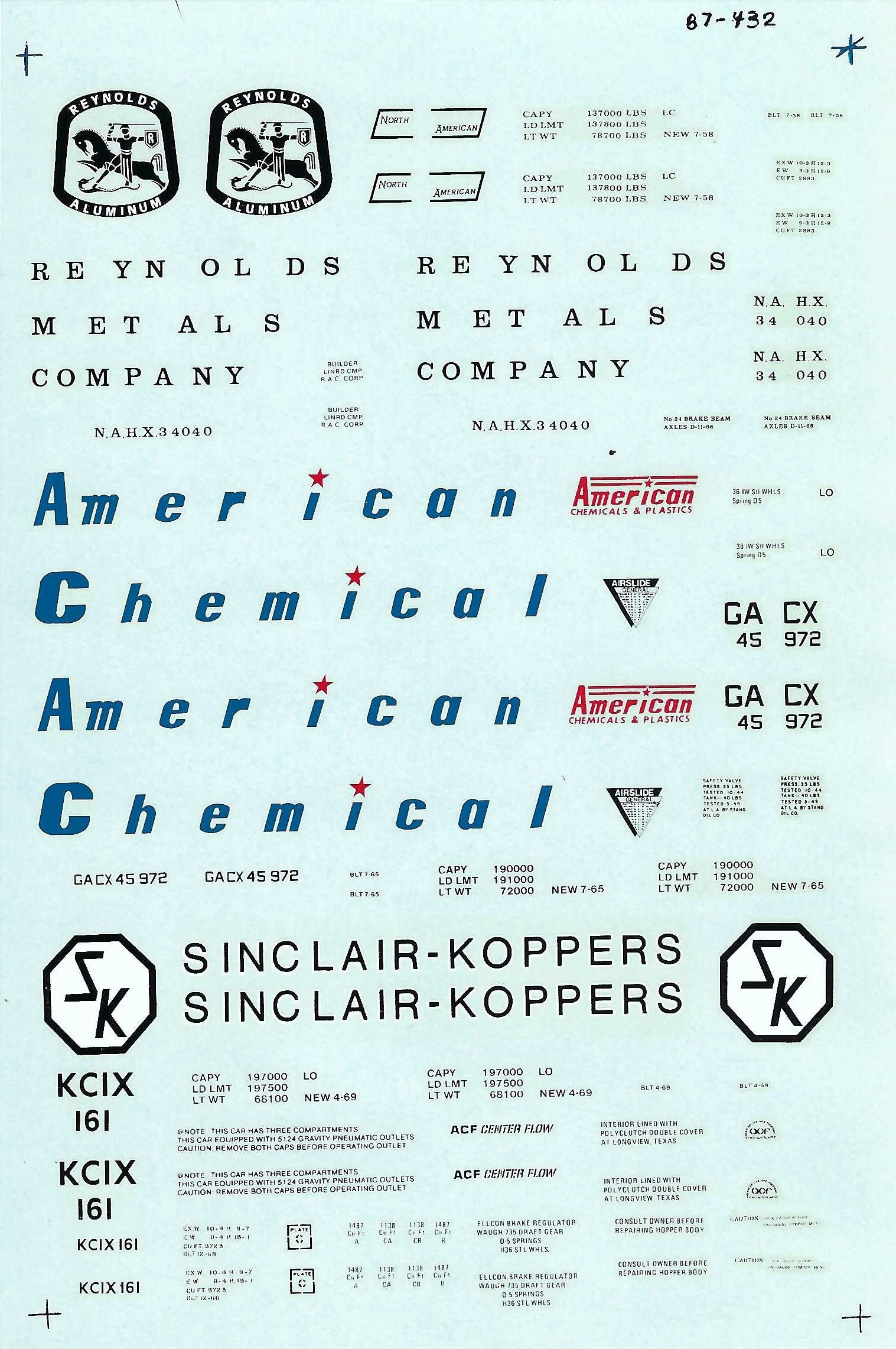 Microscale 87-432 HO Scale Hopper Freight Car Model Train Decals - Etsy
