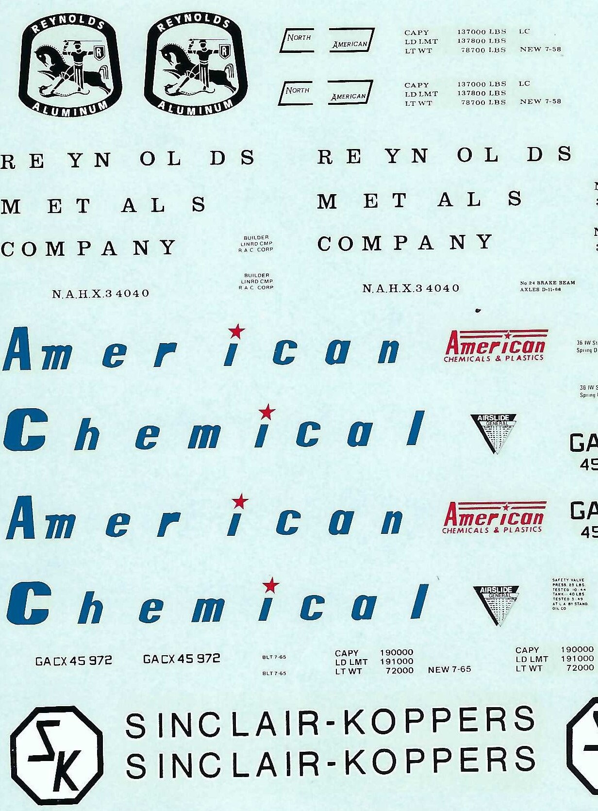 Microscale 87-432 HO Scale Hopper Freight Car Model Train Decals - Etsy