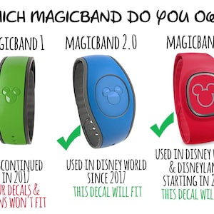 Peter Pan & Tinkerbell Decals for Magicband 2 and Magicband Vinyl ...