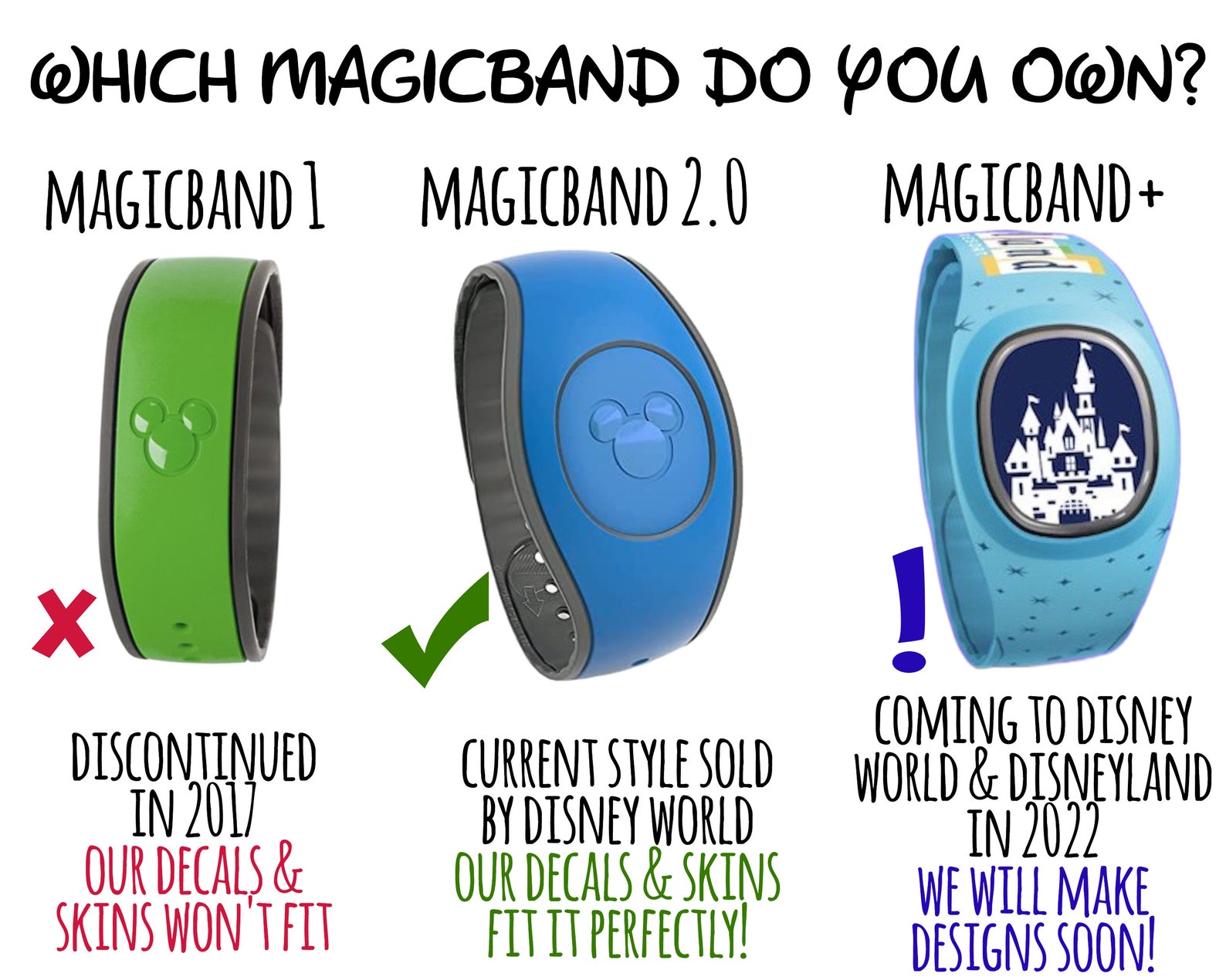 Personalized Name Decal for Magicband 2.0 Magic Band Decal - Etsy