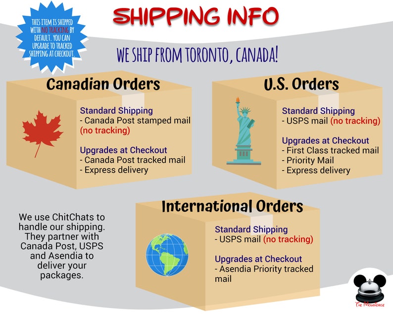 Swedish Chef Decal Muppets Decal Swedish Chef Sticker - Etsy